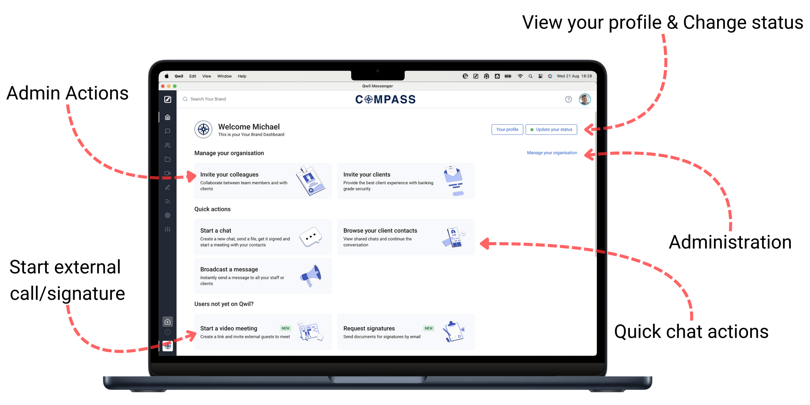 Qwil Dashboards – Qwil Messenger